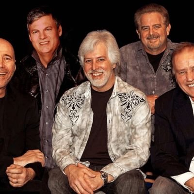 Random Pop Singer Generator | Best Random Tools